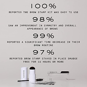 MADLUVV Eyebrow Stencil Kit - Easy-to-Use, Natural Look, 6 Popular Shapes, Used by Professionals - Includes Stamp, Stencils, Spoolie, and Travel Bag (Soft Brown)