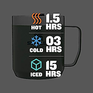 Stanley The Legendary Camp Mug 12oz Hammertone Green