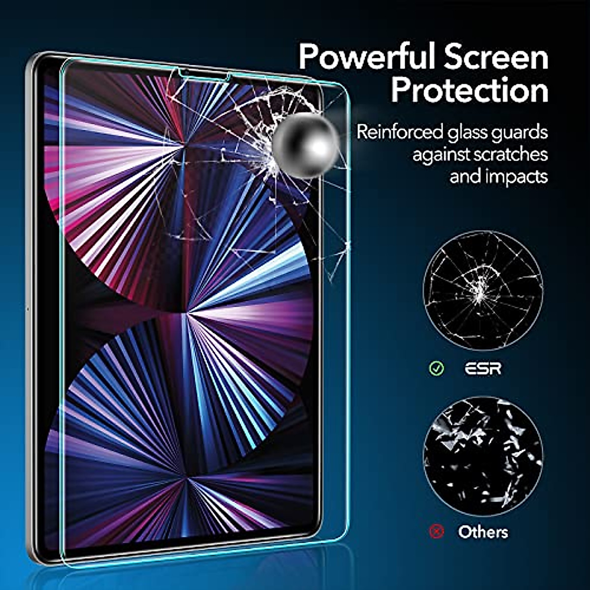 ESR Screen Protector for iPad Pro 11 Inch (2022/2021/2020, 4th Gen/3rd Gen/2nd Gen) with Camera Lens Protector, Tempered-Glass Film, Fingerprint and Scratch Resistant, Face ID Compatible, 2 Pack