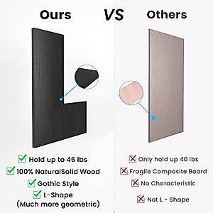 NATURE'S SOURCE Floating Corner Shelves Set of 7 Black