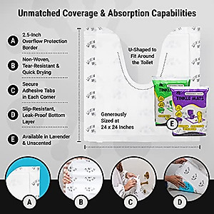 Tinkle Mat Disposable Toilet Commode Mat – Super Absorbent, Deodorizing Toilet Mats for Bathroom U Shaped – Great for Kid Potty Training, Incontinence & More – 24 x 24 Inches, 20 Pack, Unscented