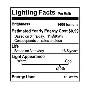 TSOCO E12 LED Bulbs,16W LED Chandelier Light Bulbs,120 Watt Equivalent,6000K Daylight White,1400LM,Non-Dimmable Ceiling Fan Light Bulbs,Pack of 3 (Daylight-16w)