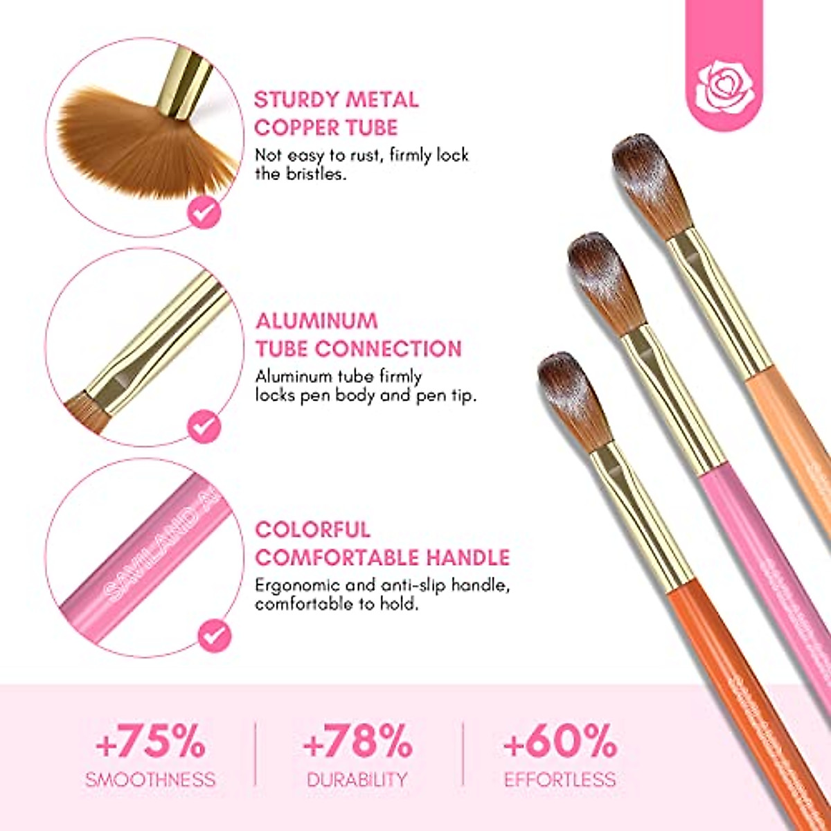 Saviland 9PCS Acrylic Nail Brush Set - Kolinsky Acrylic Nail Brushes for Acrylic Application, Size 4/6/8/10/12/14/16/18/20 Acrylic Powder Brushes for Acrylic Nails Extension & 3D Nail Carving