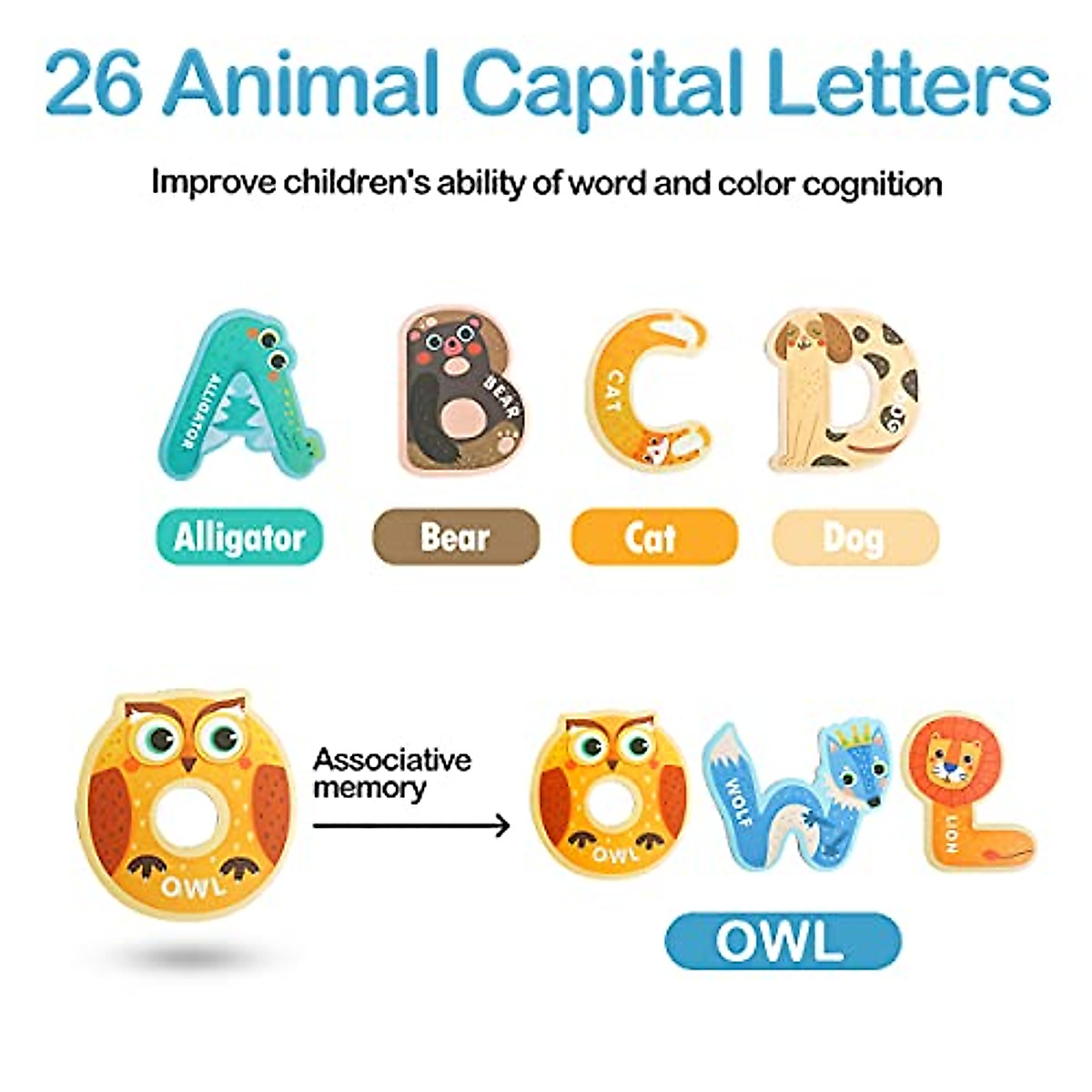 Wooden Magnetic Letters