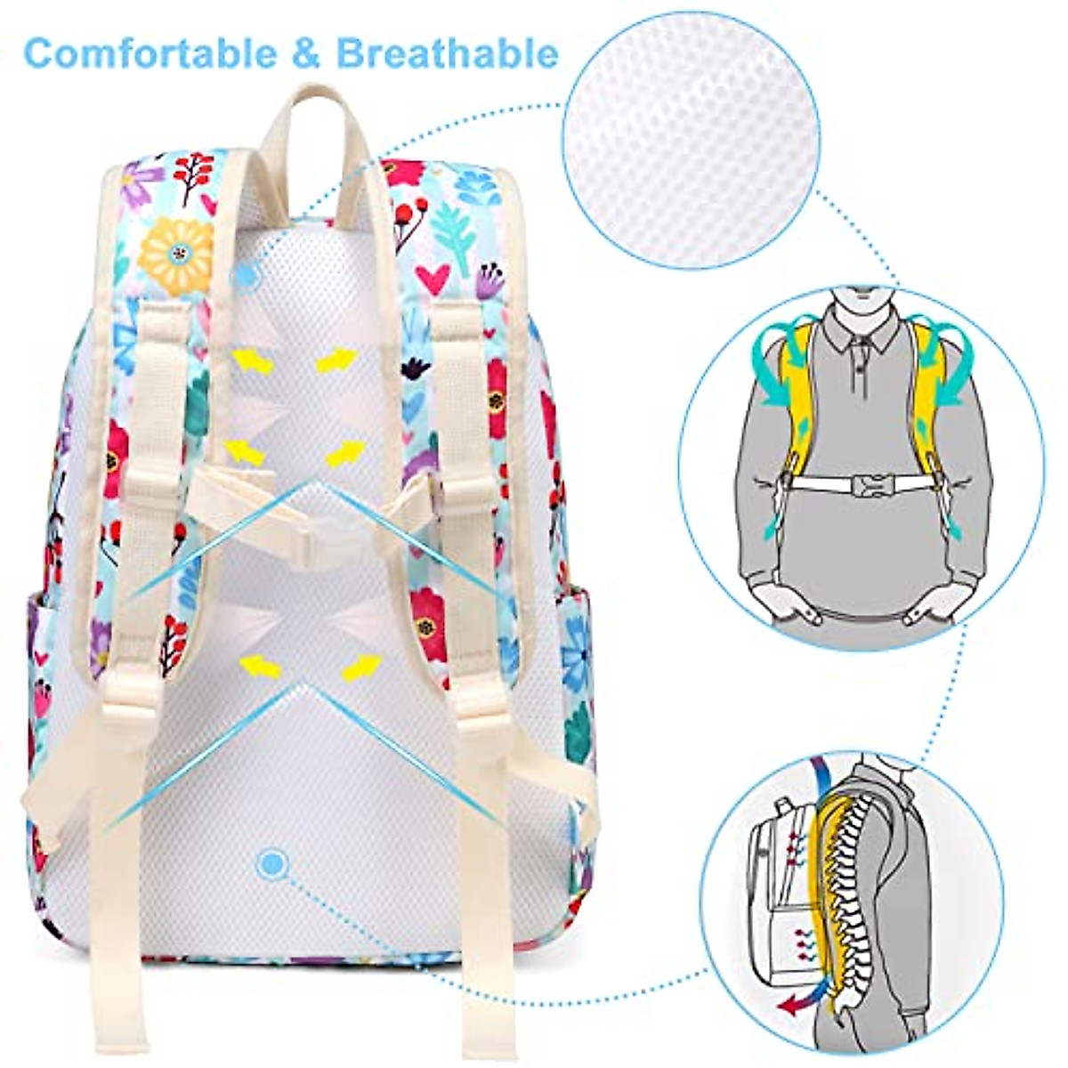 CAMTOP Preschool Backpack for Kids Girls Small Backpack Purse Kindergarten School Bookbags for Toddler Travel