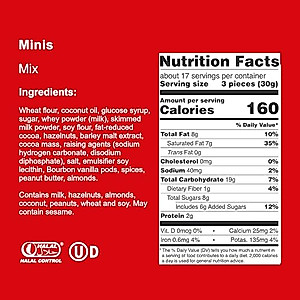 Loacker Minis Wafer Variety Pack - 30% Less Sugar - Premium Assorted Cream Filled Wafer Cookies - Mix of Hazelnut, Chocolate and Vanilla Crispy Wafers - NON-GMO - Sustainably Sourced Ingredients - 10g/0.35oz, 40 Individually Wrapped Snack Packs (mix)