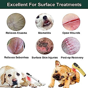iKeener Cold Laser Therapy for Dogs,Portable LLLT Vet Device for Dogs and Pets, 650nm & 808nm Infrared Therapy for Pain Relief,Itching Skin & Wound Care in Dogs, Cats, Horses