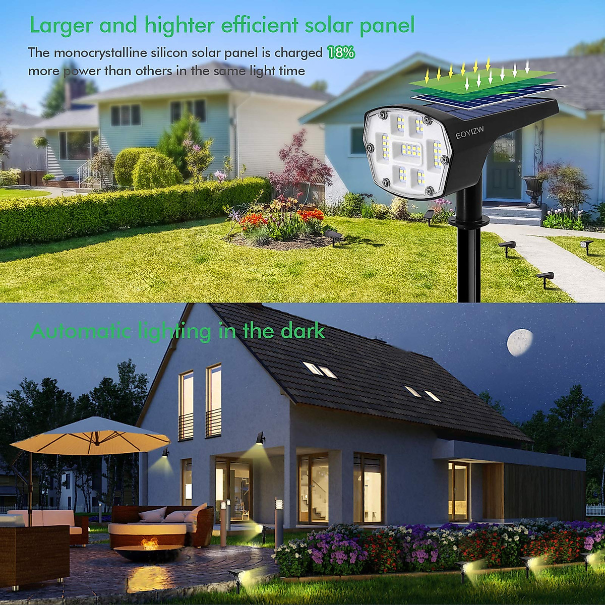 EOYIZW Solar Spot Lights Outdoor, 40 LEDs Solar Lights Outdoor, 2-in-1 IP65 Waterproof Solar Garden Lights Wall Lights for Yard Garden Pool Patio Driveway Porch Walkway 2 Pack