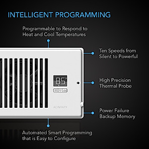 AC Infinity AIRTAP T4, Quiet Register Booster Fan with Thermostat 10-Speed Control, Heating Cooling AC Vent, Fits 4” x 12” Register Holes, White