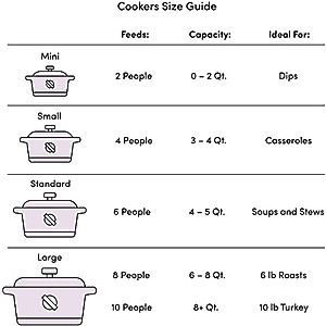 Bene Casa - 2.6 Qt. Microwave Pressure Cooker - Non-stick Surface and Locking Lid - Cooks Up to 12 Cups of Cooked Rice (6 Cups Uncooked)