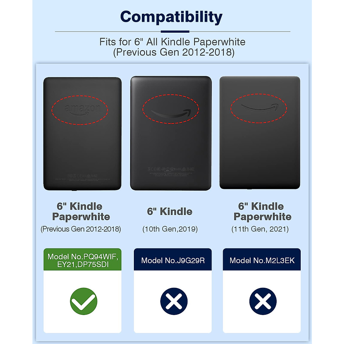 MoKo Case Fits 6" Kindle Paperwhite(10th Gen, 2018 Release)/All Paperwhite 2012-2017, Auto Wake/Sleep Standing Origami Slim Shell Cover with Auto Wake/Sleep for Kindle Paperwhite 2018 E-Reader - Black