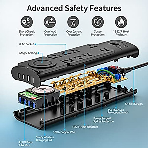 Power Strip with Wireless Charger, Bototek Power Strip Surge Protector (2980 Joules) Wireless Charger with 8 AC Outlets and 4 USB Ports,1875W/15A, 6 ft Extension Cord (8 Outlets)