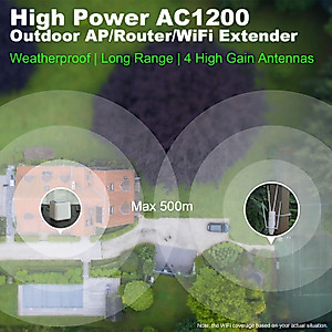 AC1200 Outdoor WiFi Range Extender/PoE Access Point/Repeater with 4-Antenna, MyMAX Dual-Band 2.4+5GHz 1200Mbps Weatherproof Outside Wireless AP/Exterior Network Signal Booster/Internet Amplifier