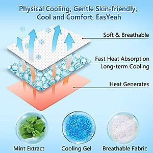 10 Sheets EasYeah Kids Cooling Patches for Fever Discomfort & Pain Relief, Cooling Relief Fever Reducer, Soothe Headache Pain, Pack of 10