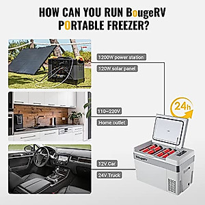BougeRV 12 Volt Refrigerator 12V Car Fridge 23 Quart Portable Freezer Compressor Cooler 12/24V DC 110~240 Volt AC for Truck Van RV Camper SUV Boat Travel Camping Road Trips Tailgating -7℉~50℉