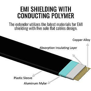Thermaltake TT Premium PCI-E 4.0 High Speed Flexible Extender Riser Cable 600mm AC-059-CO1OTN-C1