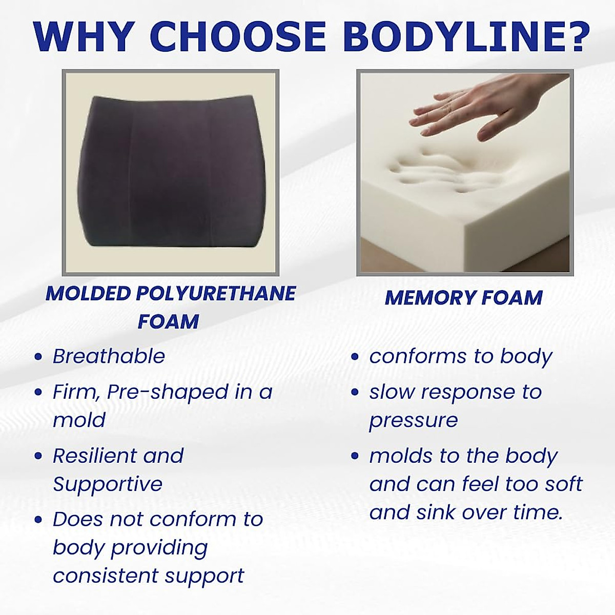 Back-Huggar Standard-Black