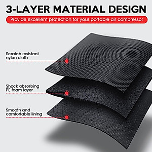 Air Compressor Bag Compatible with Milwaukee M18 Inflator 2848-20,with Pocket for Battery Pack,for 18V 3.0 to 9.0 Ah Battery,Milwaukee Air Compressor Storage Carrying Bag((Box only)