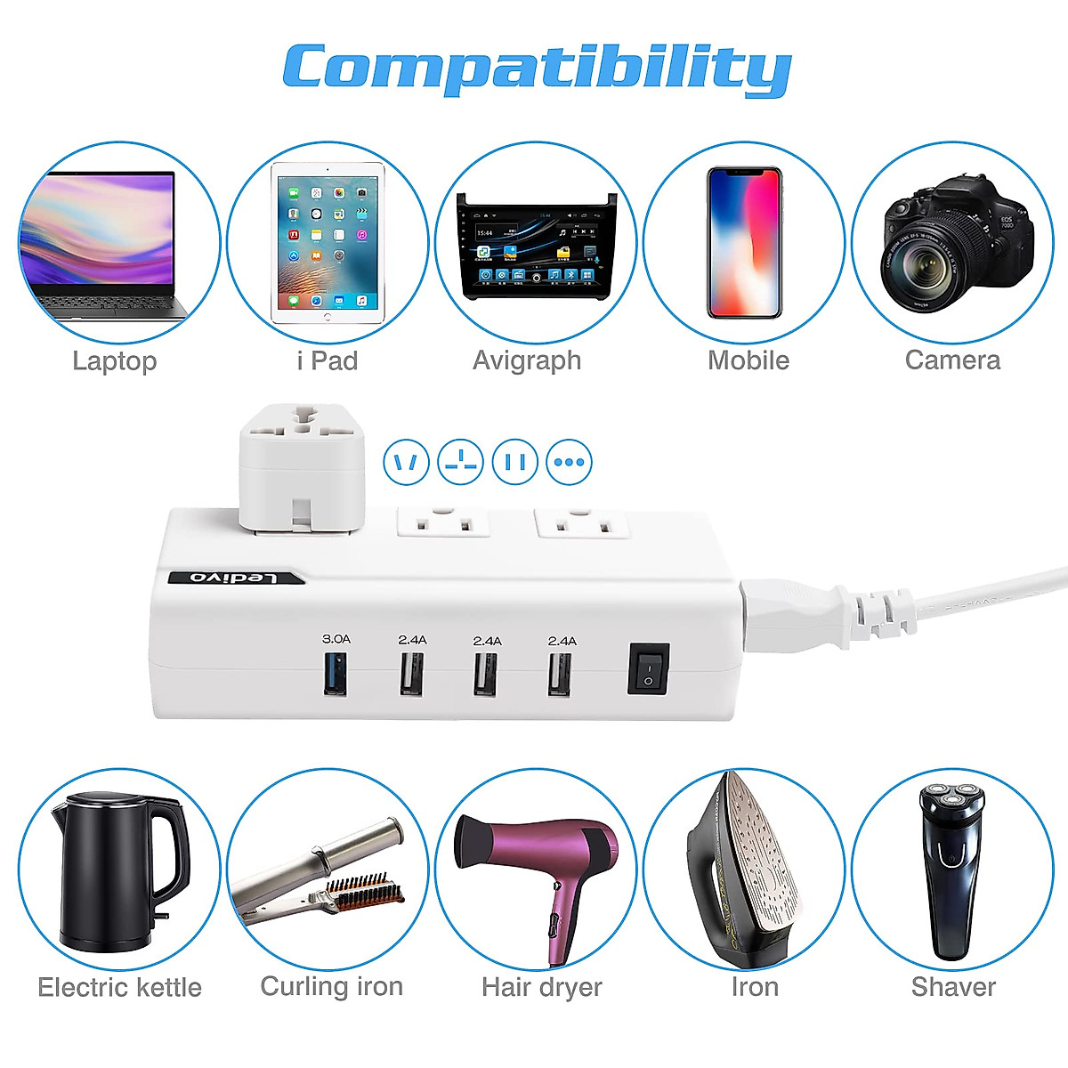Travel Adapter Universal 220V to 110V Voltage Converter with 4-Port USB International Power Step Down UK/AU/US/EU Worldwide Plug Adapter