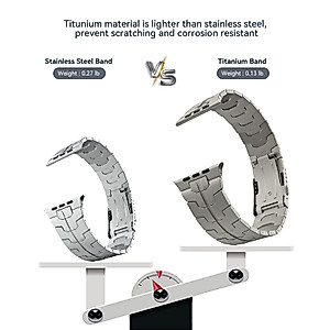 LULULOOK Titanium Band Compatible with Apple Watch Ultra/Ultra 2 49mm, Grade 2 Pure Titanium Metal Smartwatch Replacement Band with Folding Clasp for Men