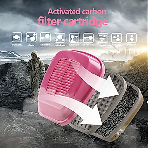 WjjWff Full Face Respirator Mask - Gas Mask With 60926 Activated Carbon Air Filter，For epoxy resin，grinding, hazardous waste handling, paint preparation, petrochemical, pharmaceuticals, welding