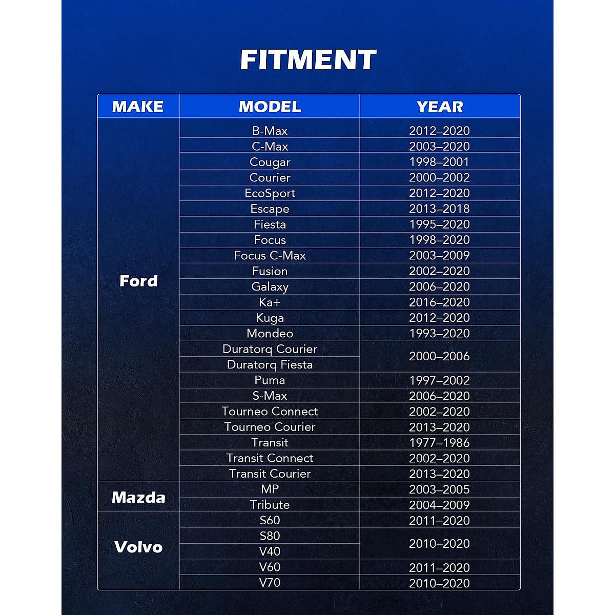 Orion Motor Tech Engine Camshaft Timing Tool Set Alignment Tool Kit Compatible with Ford Fiesta Focus Escape More Volvo S60 S80 V40 V60 V70 VCT Duratec Gas Engines Duratorq Diesel Engines 1993 to 2020