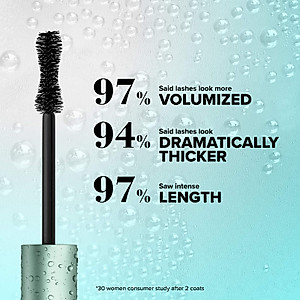 Too Faced Better Than Sex Waterproof Mascara | Volume + Length, Travel Size, 0.17 Fl Oz, Black
