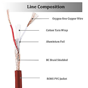 Yuyaokk 2Pcs 50 Feet Female XLR to 1/4 Inch TRS (6.35mm) Microphone Cables, XLR to Quarter inch Patch Cable, Unbalanced XLR Female to TRS Male Mic Cord Stereo Interconnect Cable
