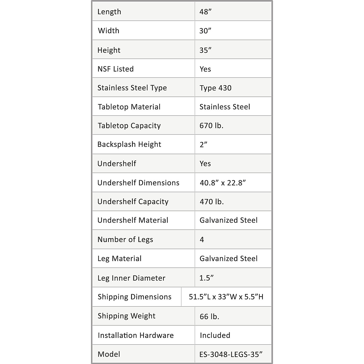 AmGood Commercial Work Table with Backsplash and Sidesplashes | Height: 35" | Stainless Steel Prep Table for Kitchen, Restaurant, Garage, Laundry | NSF (48" Long x 30" Deep)