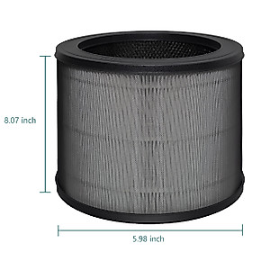 A230 Filter Replacement Size O, Compatible with Winix A230 and A231 Air Purifier, Compare to Winix Part # 1712-0100-00, Filter O, 3-in-1 H13 True HEPA Filter and Activated Carbon Filter, 2 Pack