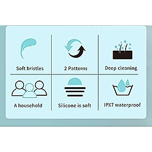 Body Brush Rechargeable, Electric Body Brush Set, Scrubber Shower Brush with Long Handle, Spin Skin Brush with 4 Brush Heads for Cleanse, Massage, exfoliate and Pamper Your Skin in The Shower (Pink)