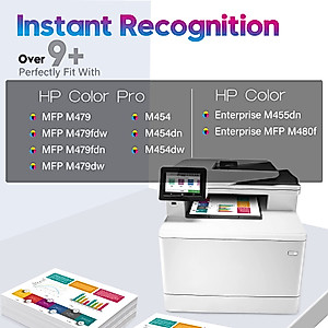 ONLYU 414A Toner Cartridge Compatible Replacement for 414A 414X 414 W2020A W2020X Used with Color Laserjet Pro MFP M479fdw M454dn M479fdn M454dw Printer Ink (Black Cyan Yellow Magenta, No Chip)