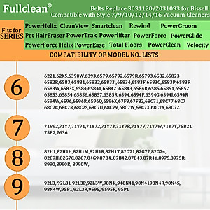 Fullclean Belts Replacements Compatible with Bissell Style 7/9/10/12/14 P/N 3031120 CleanView Swivel Upright Rewind Pet 2252 2489 22543 2254 2486 24899 Vacuum Cleaner,2 Pack