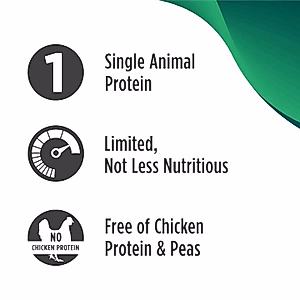 Nulo Freestyle All Breed Dog Food, Premium Allergy Friendly Adult & Puppy Grain-Free Dry Kibble Dog Food, Single Animal Protein with BC30 Probiotic for Healthy Digestive Support, 5.5 Pound (Pack of 1)