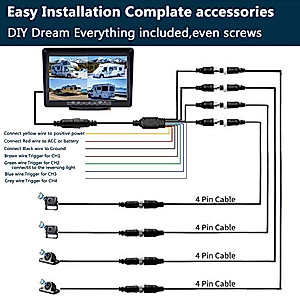 10.1" 1080P Backup Camera Monitor & Built-in DVR for RV Truck Trailer Rear Side Front Reversing View Wired System FHD Image 4 Split Large Screen 64GB Recorder IP69 Waterproof Avoid Blind Spot Kit