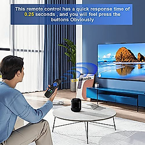 New Universal TV Replacement Remote Compatible with Roku TV, for TCL/Hisense/Onn/Sharp/Element/Westinghouse/Philips/Insignia/Jvc/RCA/Sanyo Smart TVs