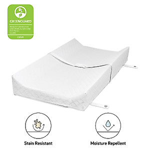 Babyletto Contour Changing Pad for Changer Tray, Waterproof, Greenguard Gold Certified