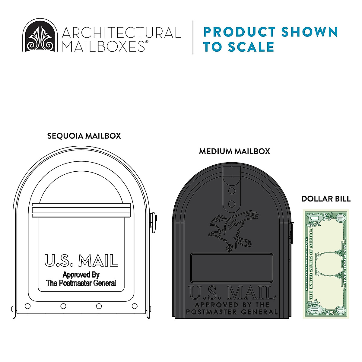 Architectural Mailboxes 5560W-R-10 Sequoia Postmount Mailbox, Large, White, 20. 79 in. x 8. 03 in. x 9. 72 in.