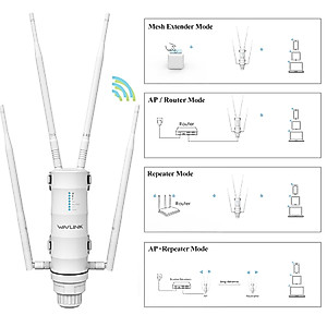 WAVLINK 1200Mbps Dual Band WiFi Extender,Wireless Repeater WiFi Range Extender with 2 Gigabit Ethernet Port,4 x 5DBi Antennas,Signal Wi-Fi Booster Repeater/Router/AP Mode,Plug and Play,WPS
