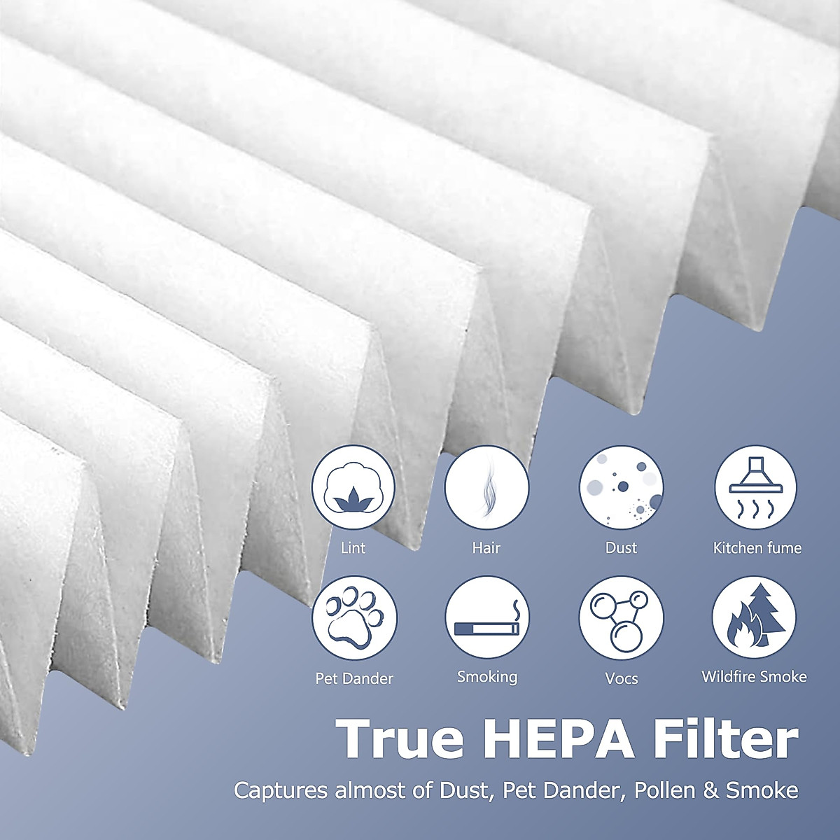 Improvedhand FLT4825 HEPA Filter B Replacement Compatible with G-Guardian Air Purifiers AC4825 AC4825E AC4300 AC4800 AC4900 AC4850,4 True HEPA Filters+8 Carbon Pre-Filters