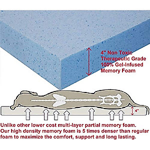 Dogbed4less XL Orthopedic Waterproof Memory Foam Dog Bed with Durable Denim Cover for Large Dogs and Extra Pet Bed Cover, 47X29X4 Fits 48X30 Crate