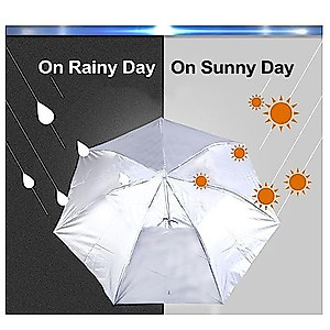 Umbrella Hat for Adult Hands Free Head Umbrella Sun Rain Fishing Gardening Folding Cap for Beach Fishing Golf Hat Umbrella Party Headwear 37.4IN