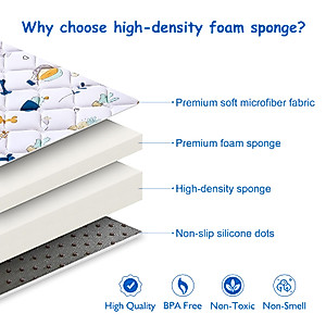 Premium Baby Play Mat 50" X 50", Thicken Foam One-Piece Crawling Mat, Non-Slip Cushioned Baby Playmats for Infants, Babies, Toddlers, Foldable and Machine Washable