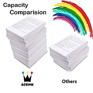 AceInk Compatible with HP 564XL Ink Cartridges 30 Packs (6BK/6PBK/6C/6M/6Y) for Deskjet 3070A 3520 Officejet 4610 4620 4622 Photosmart 5510 5514 5520 Printer
