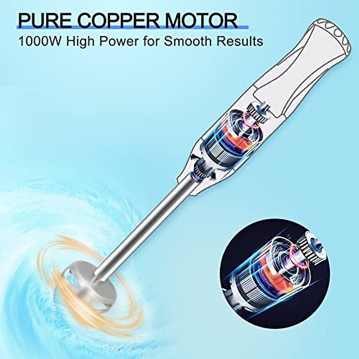 Bemkop Immersion Blender 1000 Watts -Multi-Purpose Handheld Blender with Whisk, Chopping Bowl, Mixing Beaker Attachments, Variable Speed Control