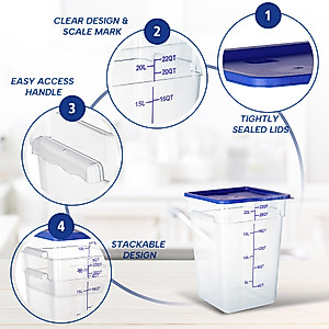 STEELUS 4 Pack Food Storage Containers, 22 Quart with Lids, Square Commercial Containers with Scale, Clear NSF Food Organizing, Polycarbonate