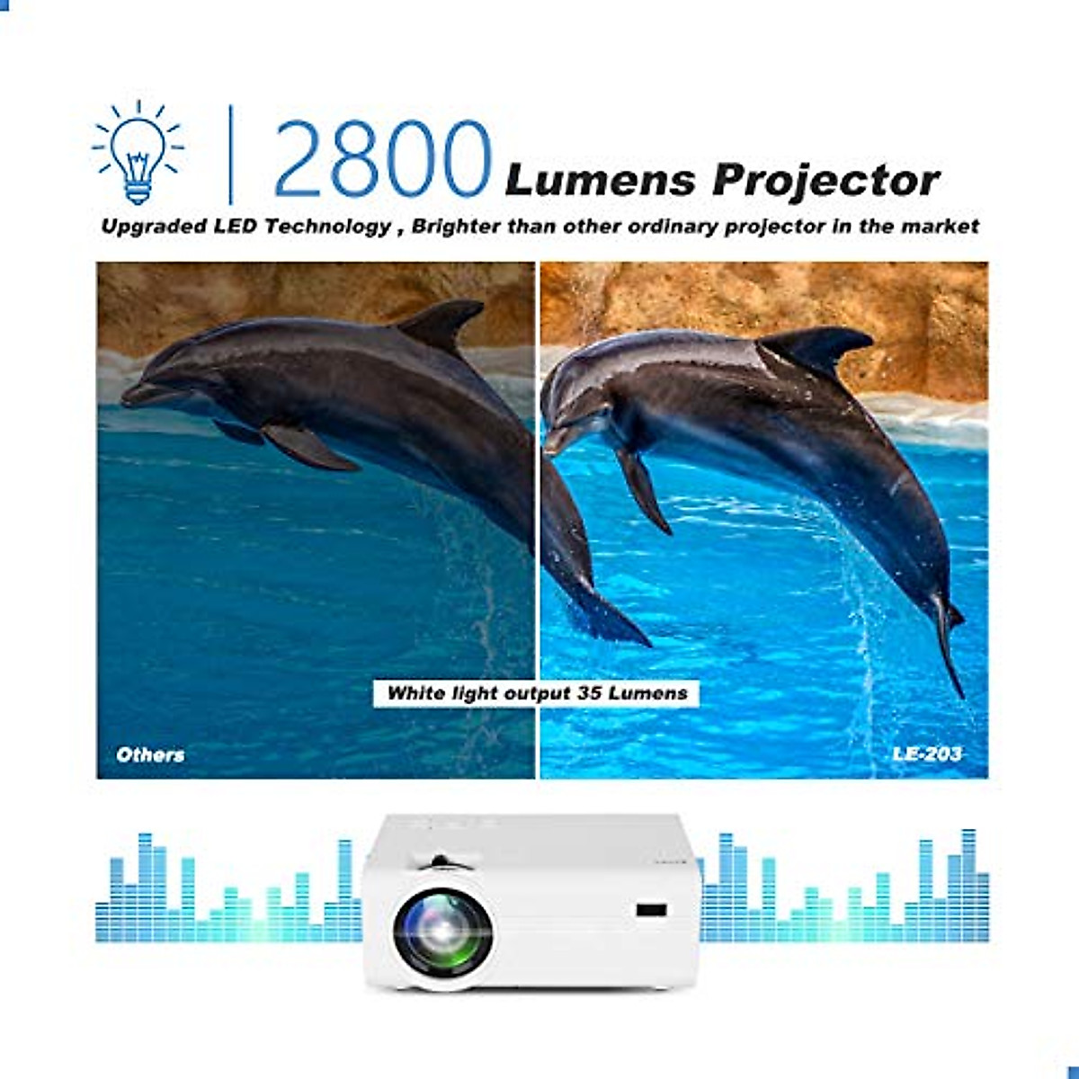 Living Enrichment Mini Projector, Built-in Dual Speaker and Full HD 1080p Movie Video Projector, 50000 Hours Life LED, Compatible with TV Stick, Video Games, HDMI, USB, TF, VGA, AUX, AV