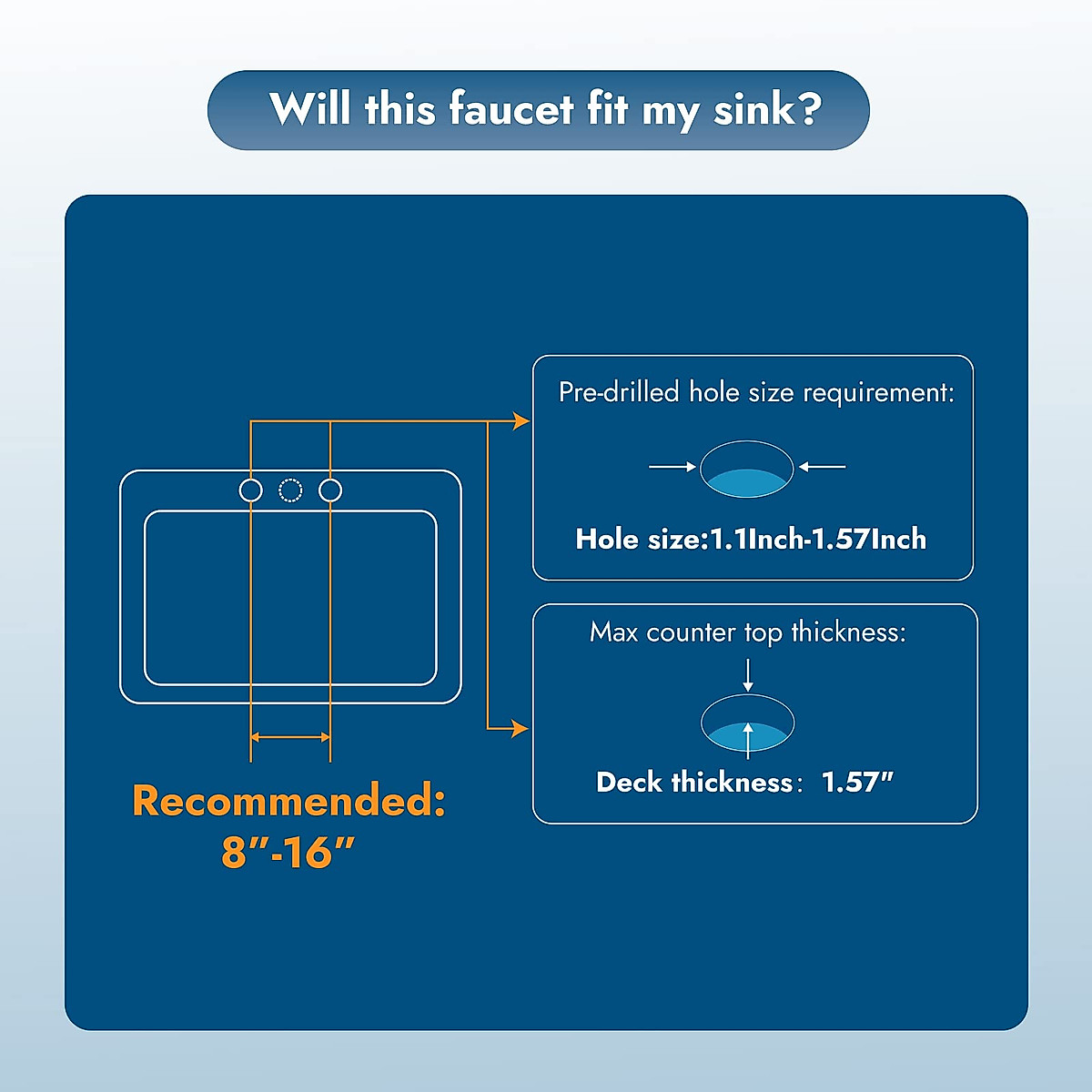 Cinwiny 3 Hole Bathroom Faucet 8 inch Vanity Widespread Sink Faucet 2 Handles Deck Mounted Basin Mixer Tap with Pop up Drain,Oil Rubbed Bronze