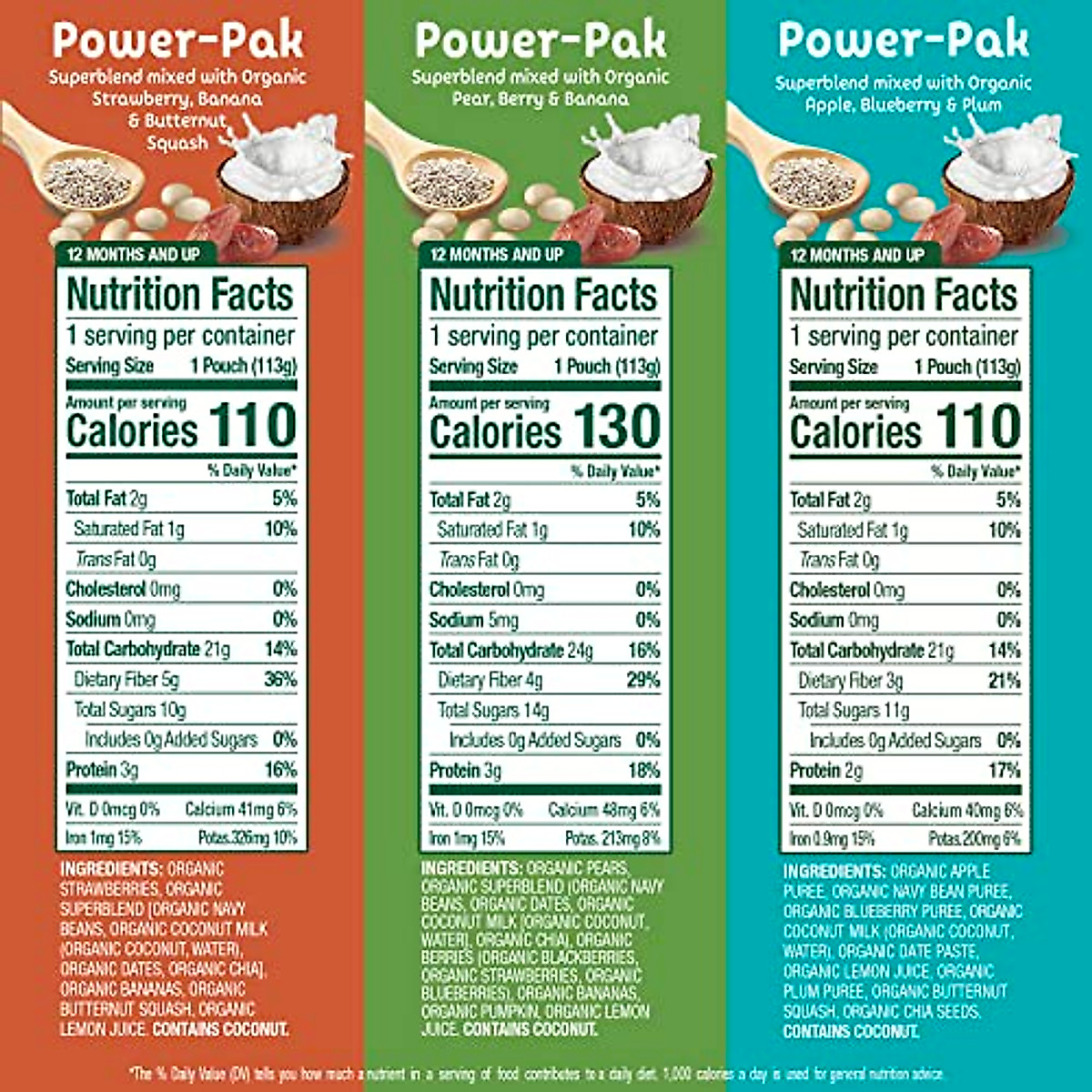 Sprout Organic Baby Food, Stage 4 Toddler Pouches, Apple Blueberry Plum, Strawberry Banana Squash, Pear Berry Banana Variety Pack, 4 Ounce (Pack of 18)