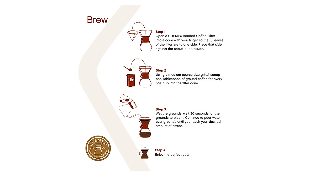 Buy Chemex Bundle - 10-Cup Classic Coffee Maker Set
